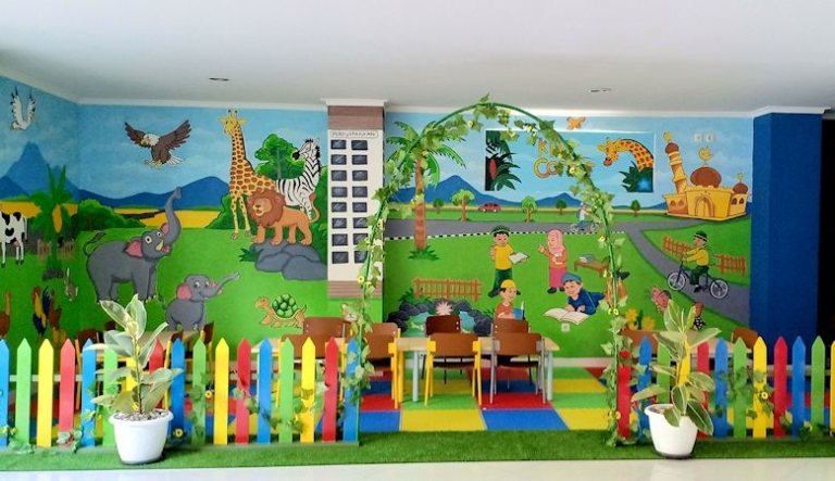 Ramah Anak, Perpustakaan UII Tambah Fasilitas Kids Corner - Universitas ...